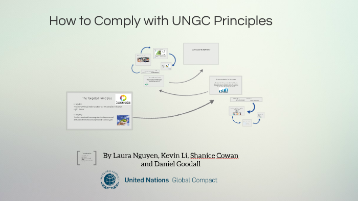 How to Comply with UNGC Principles by Shanice Co on Prezi