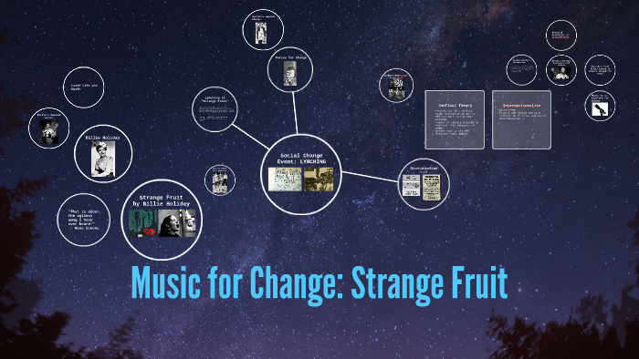 Strange Fruit by Billie Holiday by Maeve McGeown on Prezi