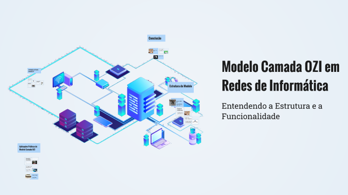 Modelo Camada OZI em Redes de Informática by Abestado on Prezi