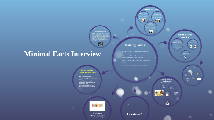 Minimal Facts Interview by Gena Frye on Prezi