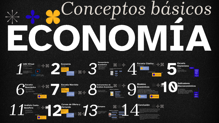 Diseño de produ2.1 Criterios para el diseño del producto y selección ...