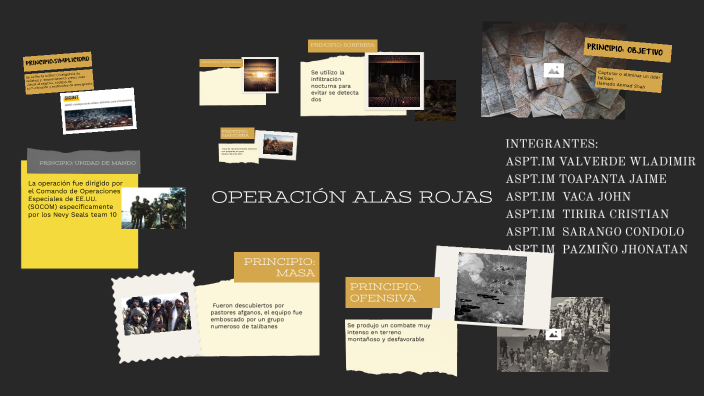 OPERACIÓN ALAS ROJAS by Jhon Vaca on Prezi