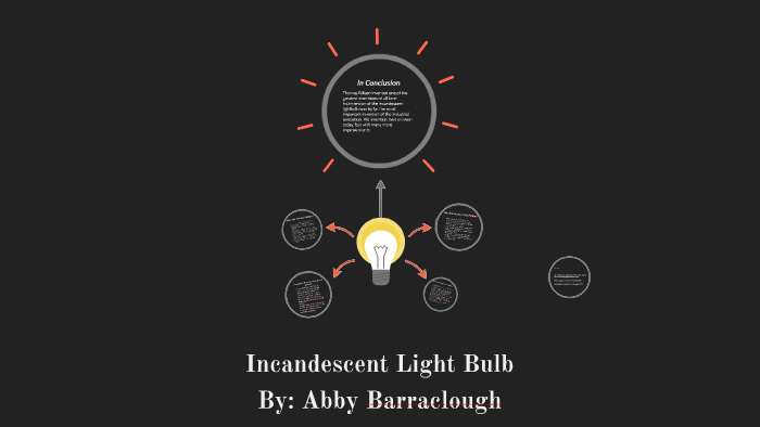 Incandescent Light Bulb by on Prezi