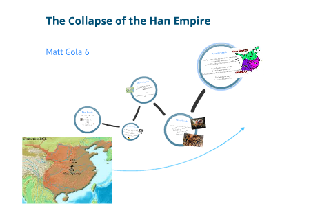 Han Empire Collapse by Matthew Gola on Prezi
