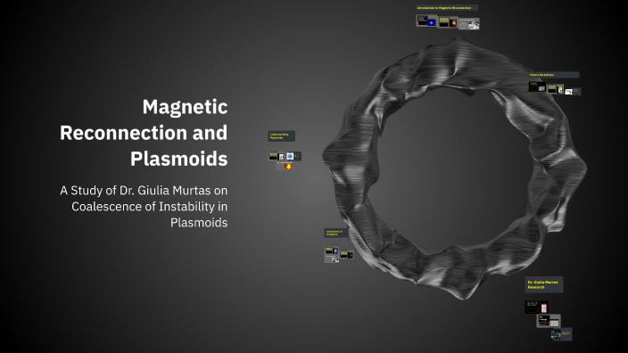 Magnetic Reconnection and Plasmoids by g w on Prezi