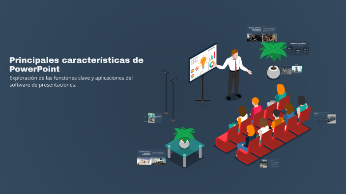 Principales características de PowerPoint by ellpajin Suyo on Prezi