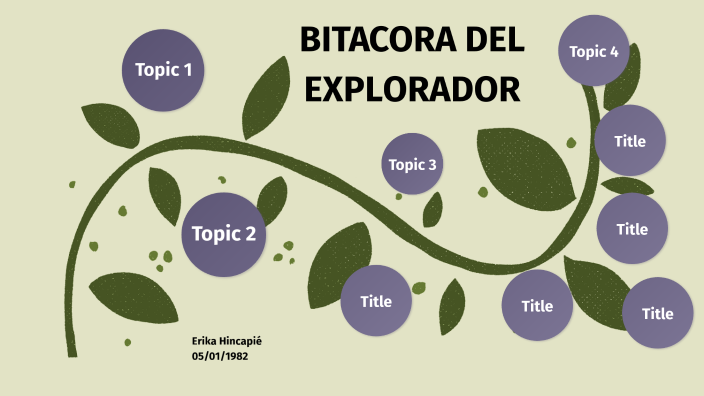 Bitacora del explorador by Erika Maria Hincapie Ballesteros on Prezi