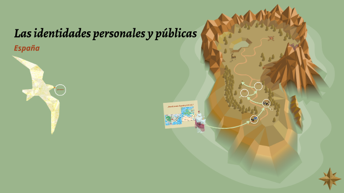 Las identidades personales y publicas by Annabel Sotomi on Prezi