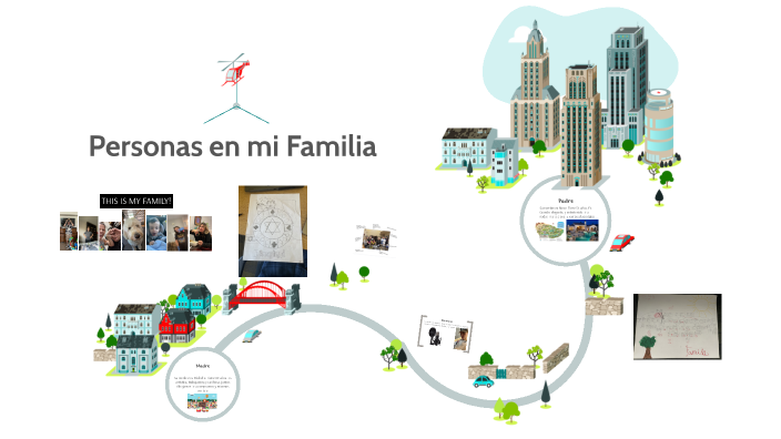 Personas en mi Familia by paige harwood on Prezi