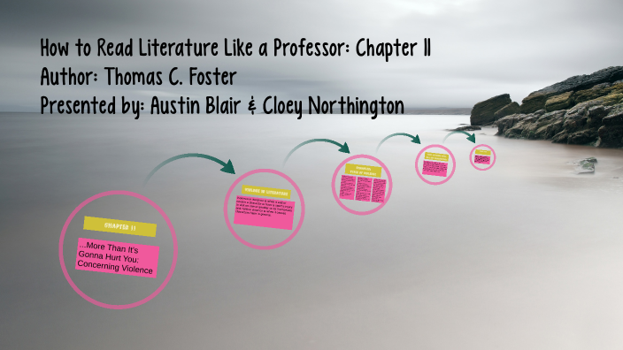 How to Read Literature Like a Professor Thomas C. Foster Made by: Cloey ...