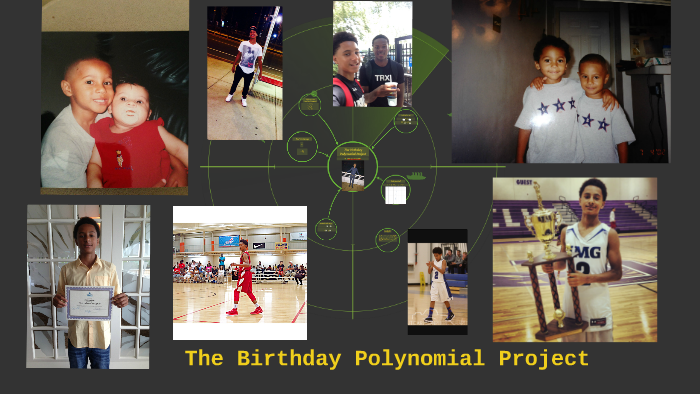 The Birthday Polynomial Project by Deandre Osuigwe on Prezi