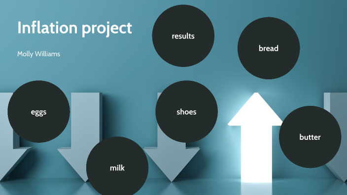 Inflation project by Molly Williams on Prezi