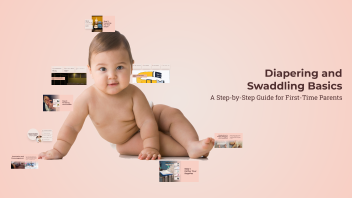 Diapering and Swaddling Basics by Joshua Dabek on Prezi