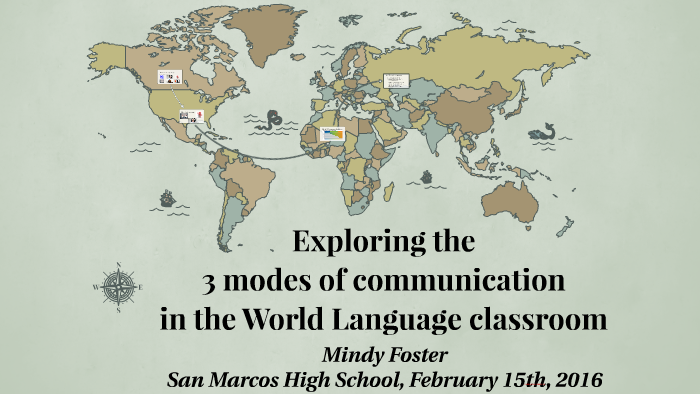 Exploring the 3 modes of communication in the World Language by Mindy ...