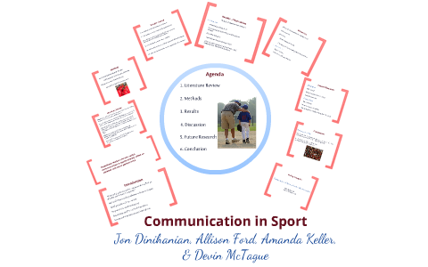 Verbal and Non-Verbal Communication in Sport by Allie Ford on Prezi