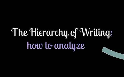 Writing Hierarchy by Bailey Hollerud on Prezi