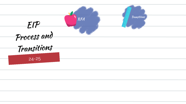 EIP IT Process by Alana Walker on Prezi