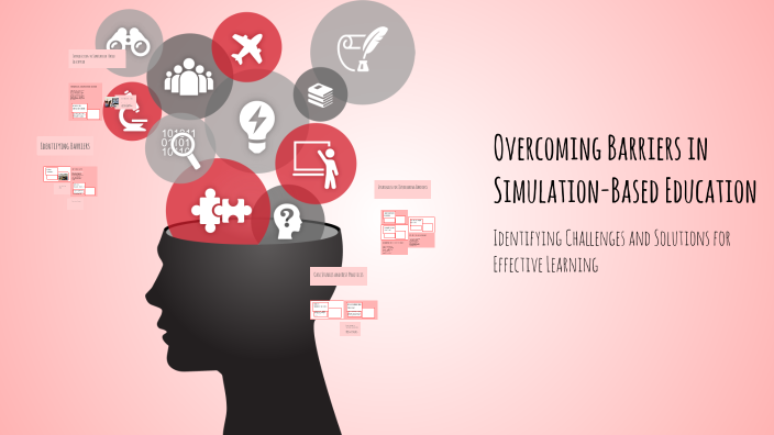 Overcoming Barriers In Simulation Based Education By Muhammad Waleed On