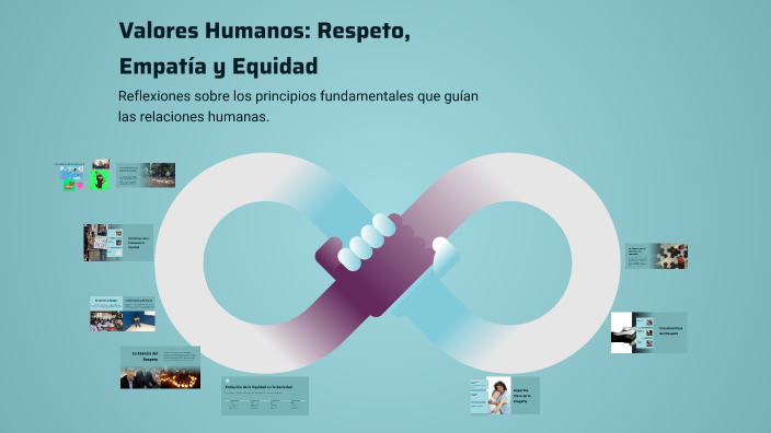 Valores Humanos: Respeto, Empatía y Equidad by mishell reyes on Prezi