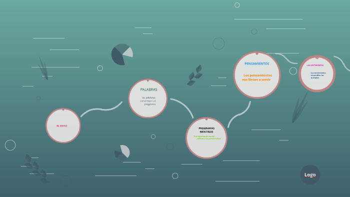 EL EXITO by JOSE ELMER DUQUE GIRALDO