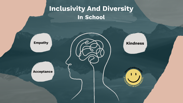 Inclusivity at School by Zac Jandera on Prezi
