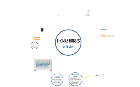 Thomas Hobbes - contexto histórico e sistema político [refeito] by ...