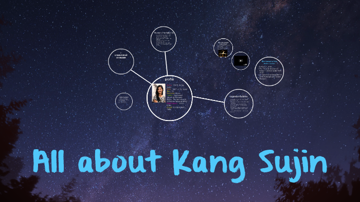 All about Kang Sujin by 승희 오 on Prezi
