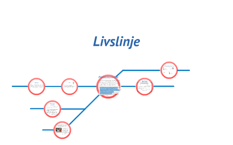 Livslinje by Malin Ström on Prezi