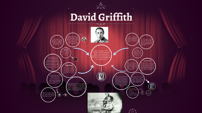 David Griffith by Barbie Mendoza on Prezi
