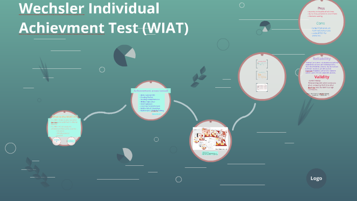 Wechsler Individual Achievment Test (WIAT) by Emily Zartman on Prezi