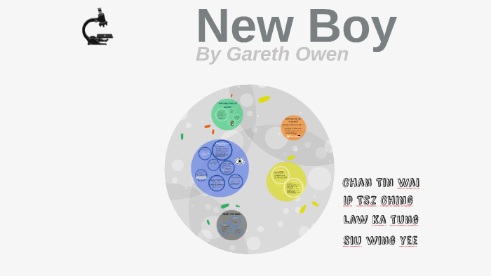 New boy poem presentation by Chan Tin Wai on Prezi
