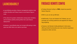 LaunchDarkly vs Firebase Remote config by Thao Lai on Prezi Design