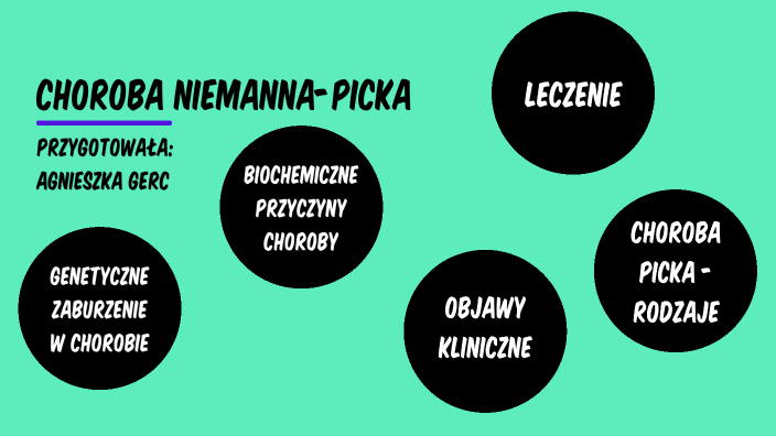 Choroba Niemanna-Picka by Agnieszka Gerc on Prezi