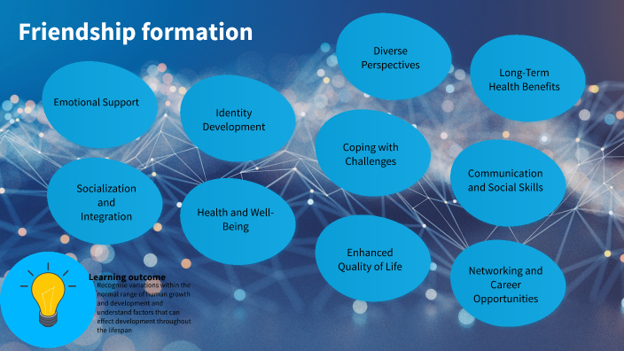 Friendship formation by Mariann Bartók-Árvai on Prezi