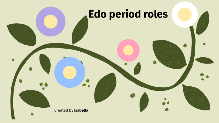 Edo period roles by Isabella Odorico on Prezi