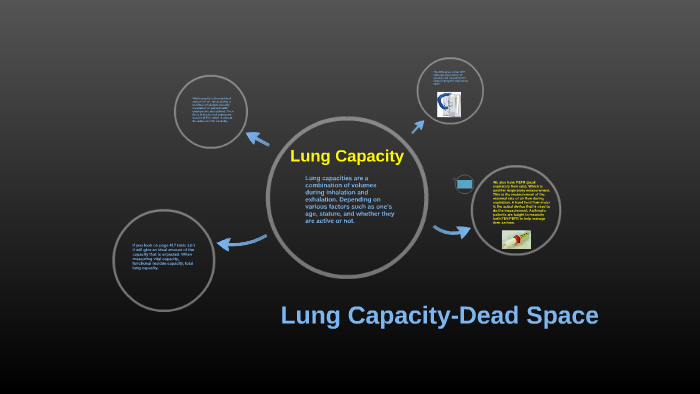 Lung Capacity-Dead Space by delma rodriguez