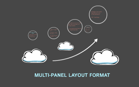 MULTI-PANEL LAYOUT FORMAT by Marielle Papica on Prezi