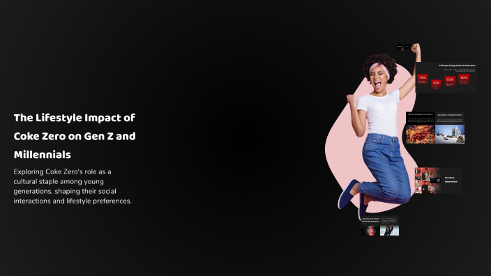 The Lifestyle Impact of Coke Zero on Gen Z and Millennials by Mia Solis ...