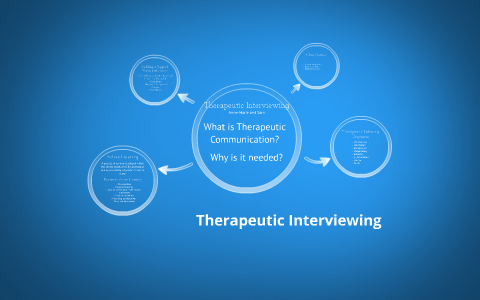 Therapeutic Interviewing by Anne-Marie Evans on Prezi