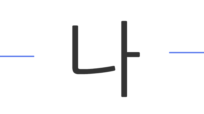 나 by 현우 rkdkd on Prezi