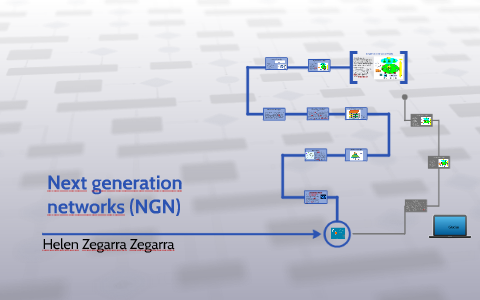 Next generation networks (NGN) by Helen Zegarra on Prezi