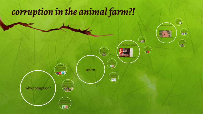 animal farm project by Willempie ! on Prezi