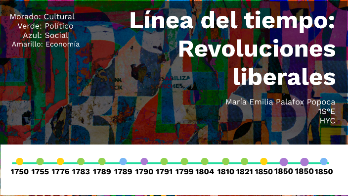 Línea del tiempo: Revoluciones liberales by MARIA EMILIA PALAFOX POPOCA on Prezi