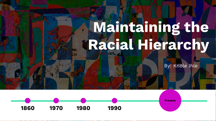 Evolution of Racism and its Apparatuses by Knole Ihle on Prezi