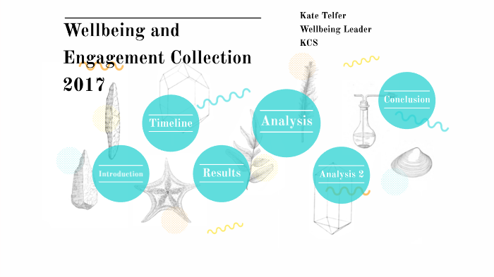 Wellbeing and Engagement Collection 2017 Presentation by Kate Telfer on ...