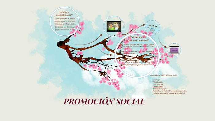 PROMOCIÓN SOCIAL by ISABEL CRISTINA VARGAS on Prezi