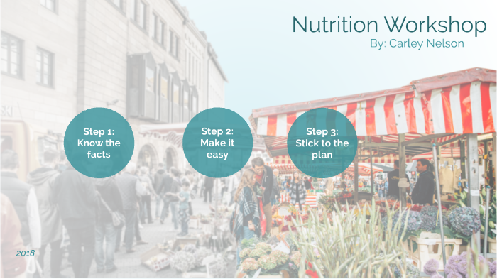 Nutrition Prezi by Carley George on Prezi