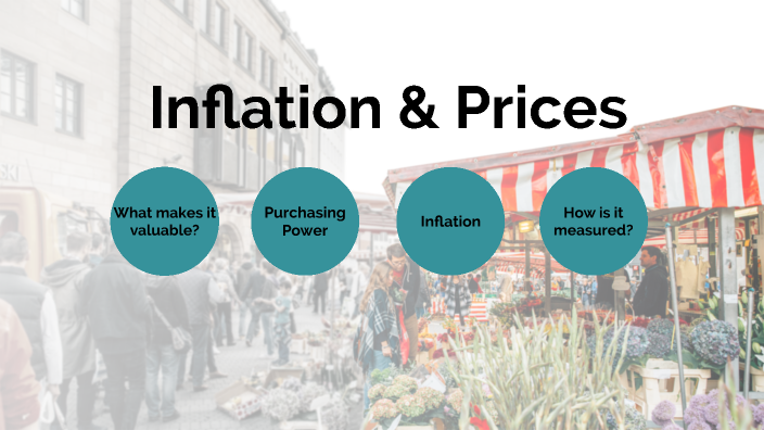Inflation & Prices by Angel Greathouse on Prezi