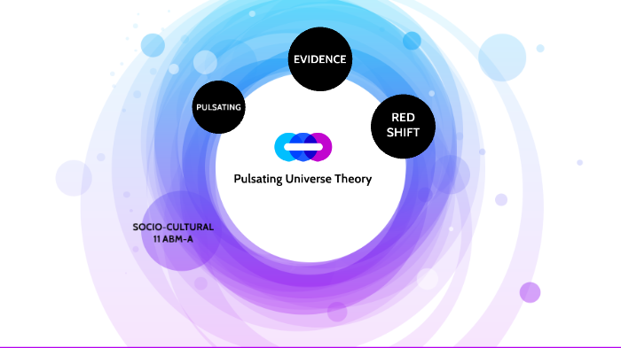 Pulsating Universe Theory by peds cruz on Prezi