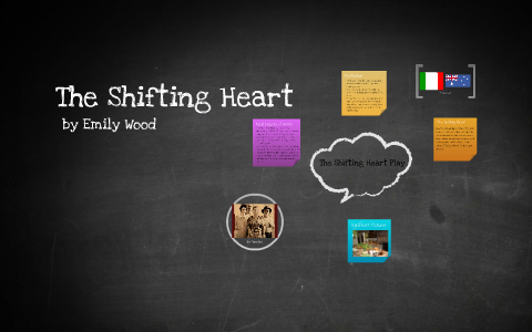 The Shifting Heart by Emily Wood on Prezi